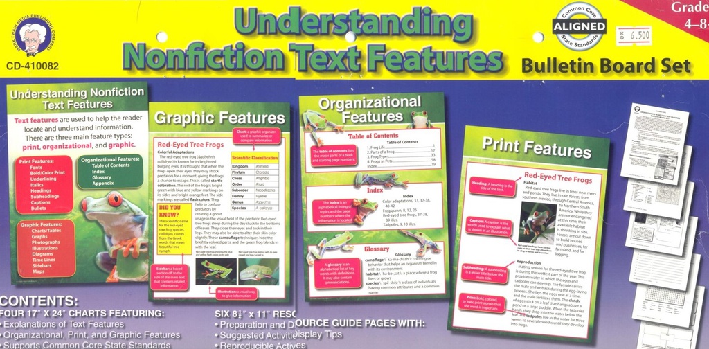 Understanding Nonfiction Text Features Bulletin Board Set (Gr:4-8 ...